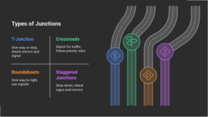 Guide to Junctions, Roundabouts and Crossing - Goodluck Driving School