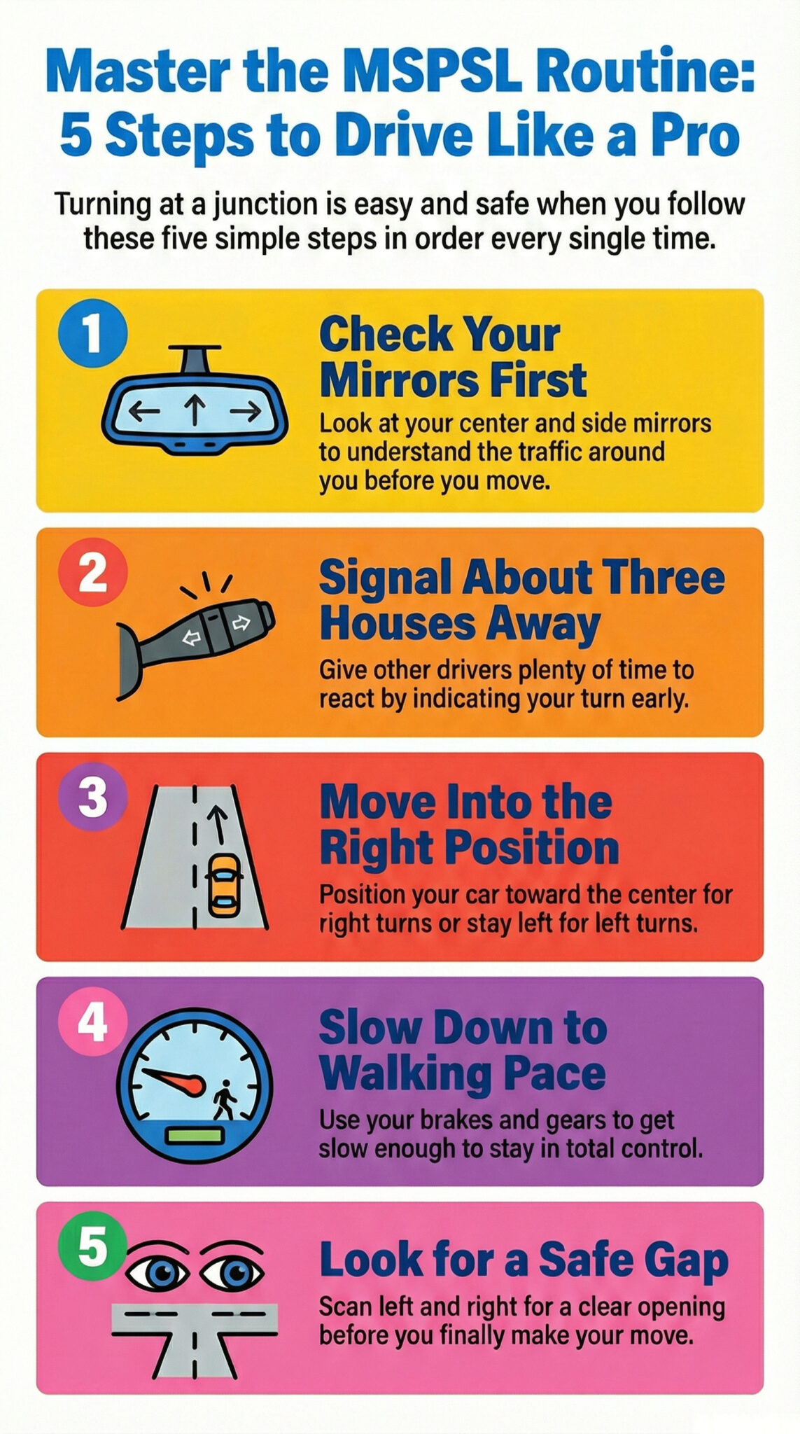 What is the MSPSL routine for driving? - Goodluck Driving School